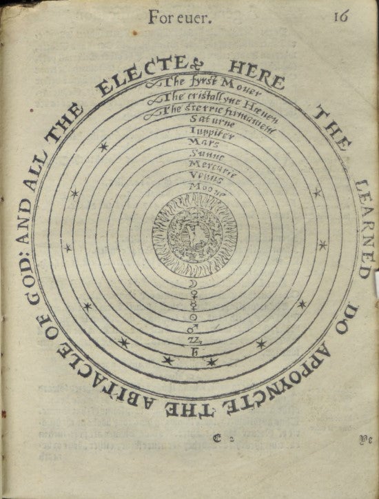 The Sun’s Place before Copernicus - Linda Hall Library